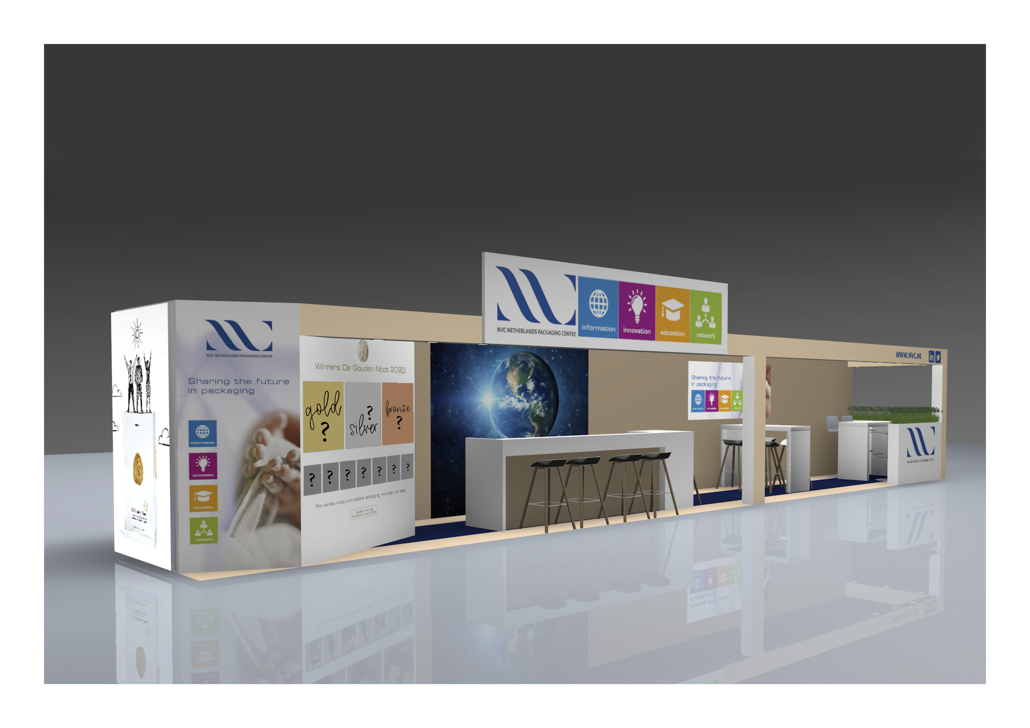 Successful Together With Nvc At Interpack 2021 Nvc Packaging Centre